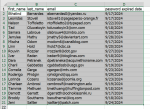 3 Methods to Add Data to a SharePoint List from Excel – PenBot_RPA