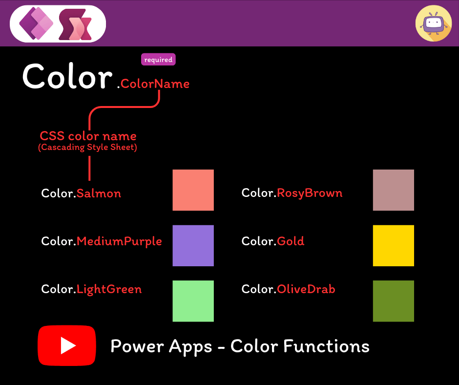 Power Fx – PenBot_RPA