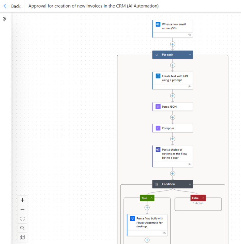 Extract invoice data with AI prompts and using RPA create transaction ...
